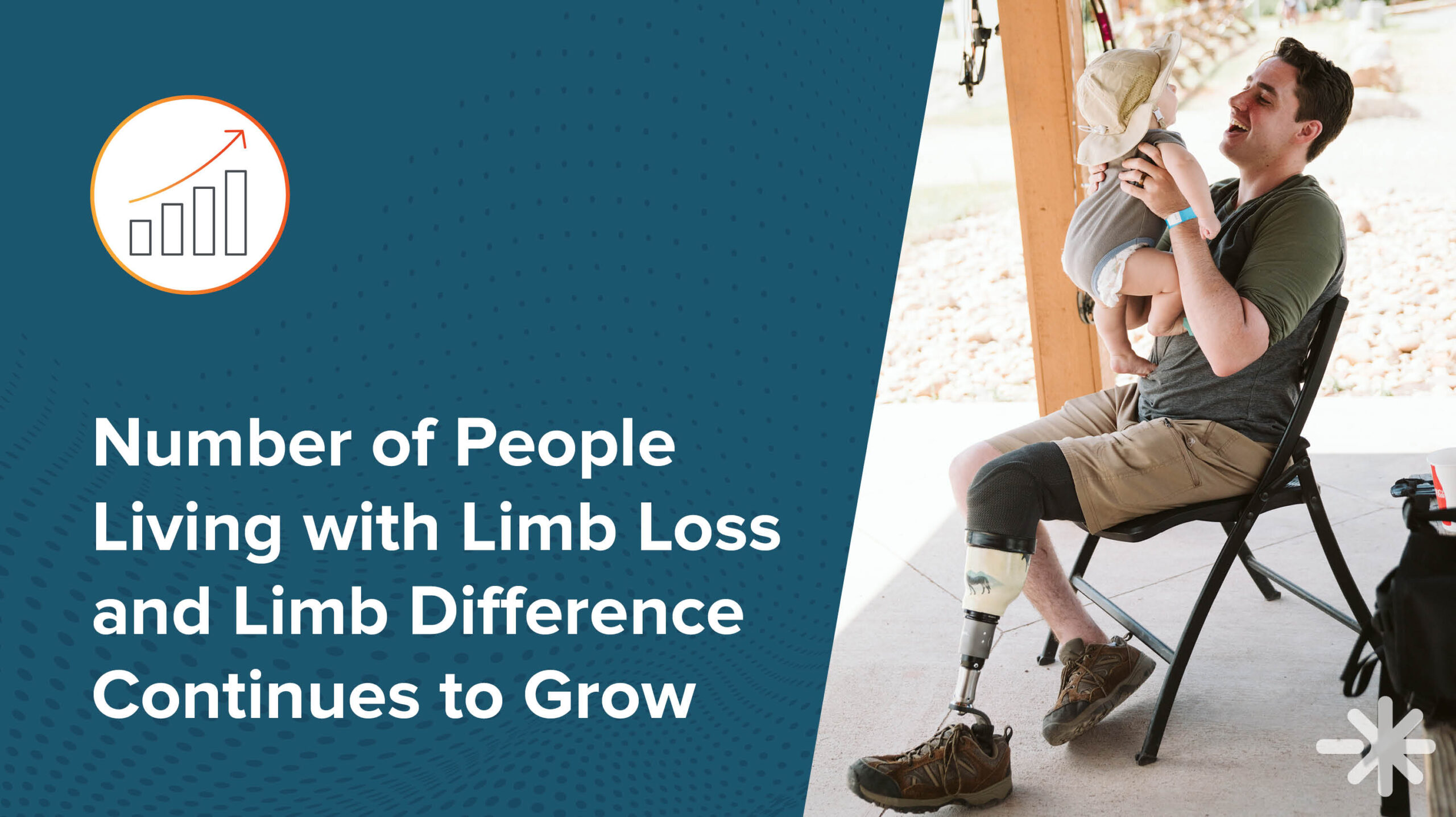 Hanger Clinic | Number of People Living with Limb Loss and Limb ...